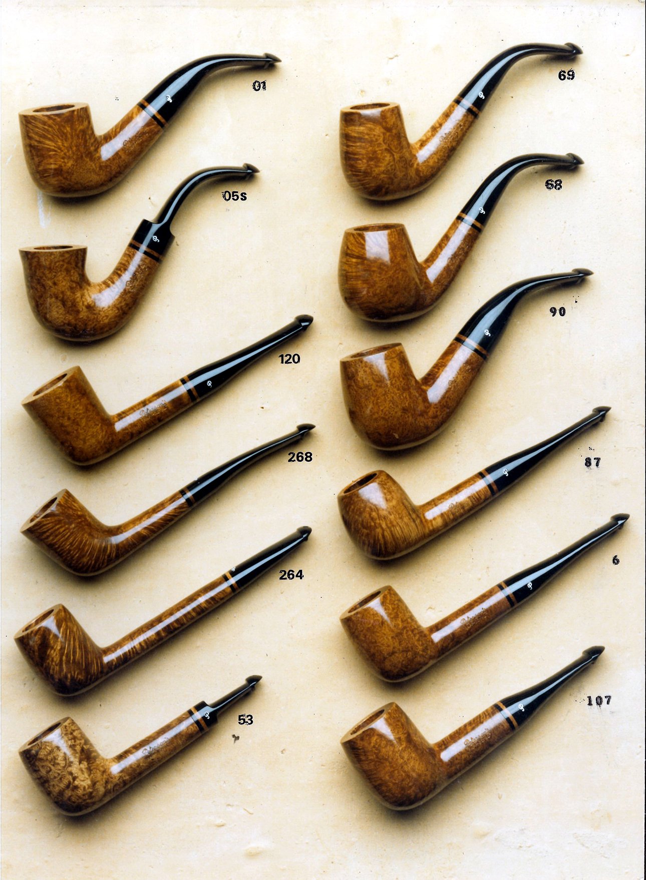 06 Kapp Royal shape chart – Peterson Pipe Notes